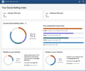 9 Tips to Increase Your LinkedIn Social Selling Index Score