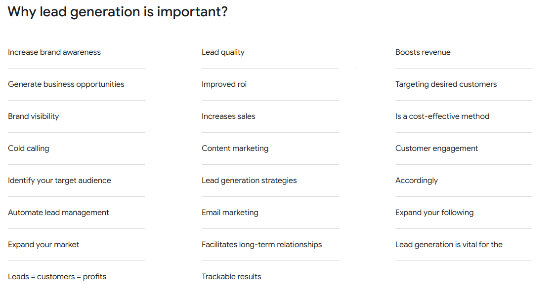 Lead Generation: What It Is & How It Works