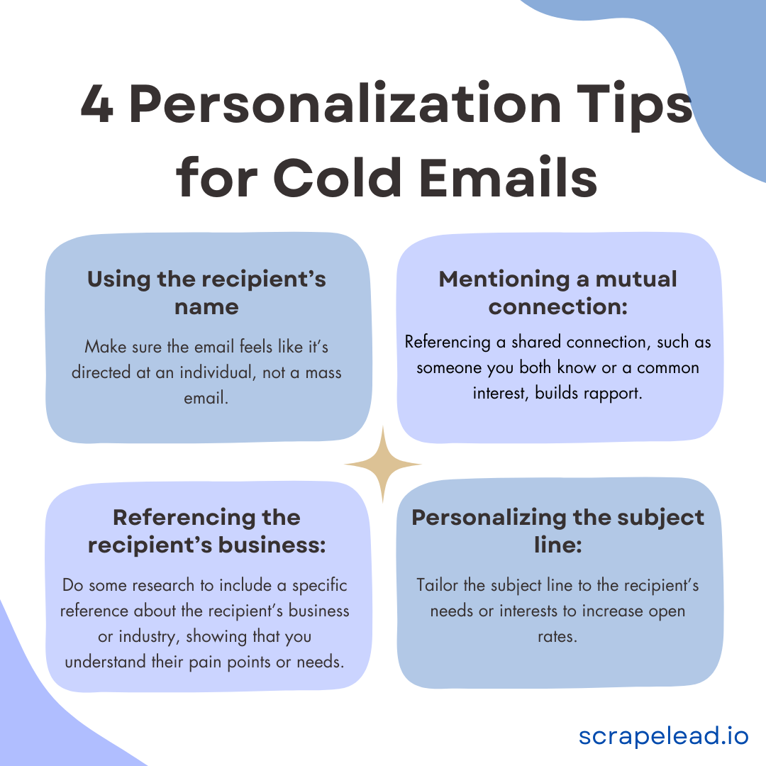 Cold Emailing: Full Guide with Tips for 2025